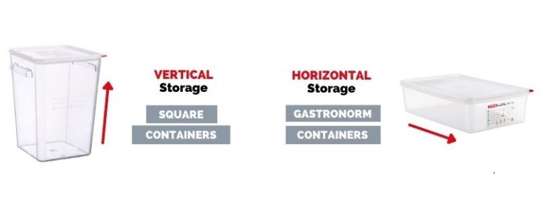 3 reasons to use a square food container - Araven